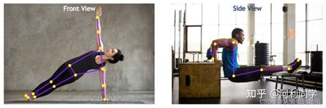 姿态识别康复训练矫正（ai 健身教练姿态分析） 知乎