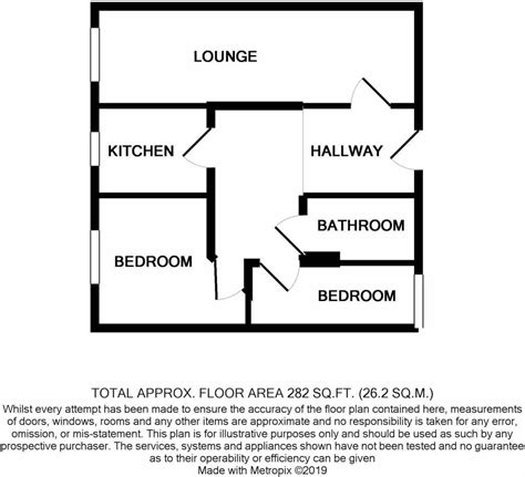 objectdetection kitchen object detection dataset by windowdoor