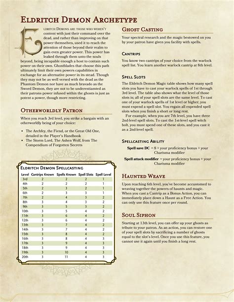5e Class The Ghostblade V11 A Charisma Based Martial Class That