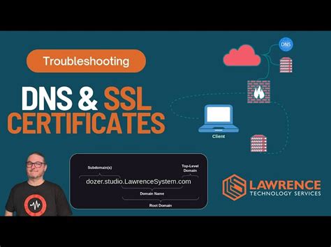 ov ssl vs ev ssl certificates [differences explained] 49 off