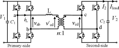 Figure 1 From Model Predictive Control Based Full Operation Modes Of Dual Active Bridge