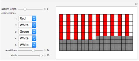 Making Patterns Wolfram Demonstrations Project