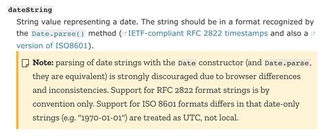 Format Adds Seconds To Output String Issue Date Fns Date Fns Github