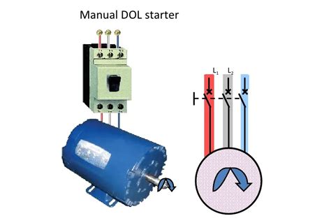 Electrical Motor Starter Circuits Inst Tools