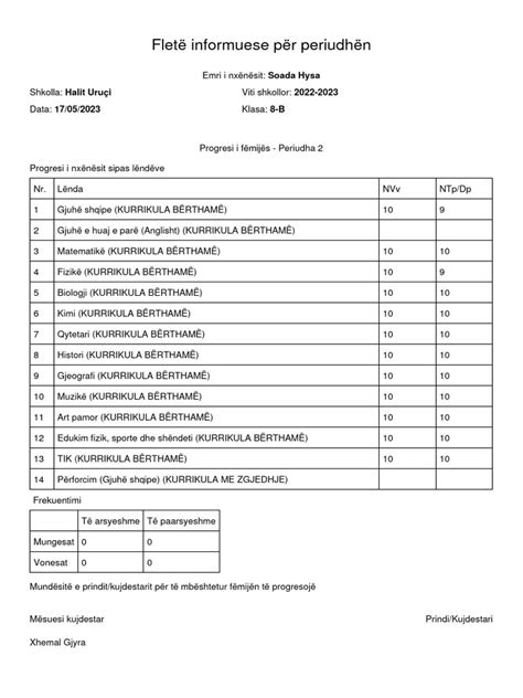 Fleta Informuese Për Soada Pdf