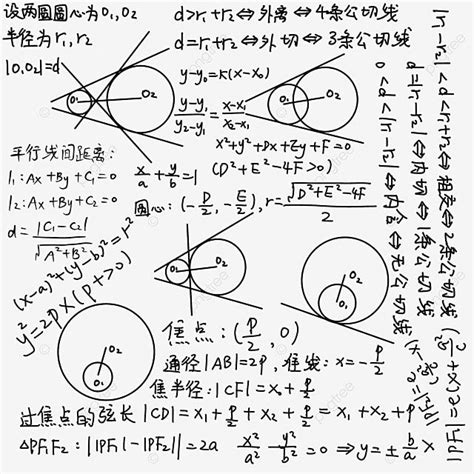 Mathematical Equation Png Picture Mathematical Formula To Solve Equation Shading Line Drawing