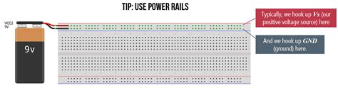 L7 Breadboards Physical Computing