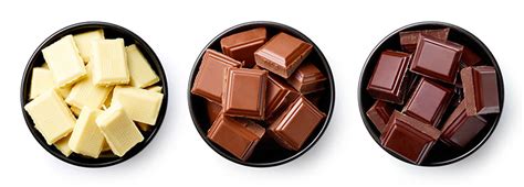 10 Different Types Of Chocolate To Delight Your Taste Buds