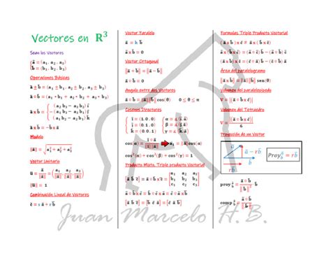 Vectores Formulario B Pdf Vector Euclidiano Espacio Vectorial