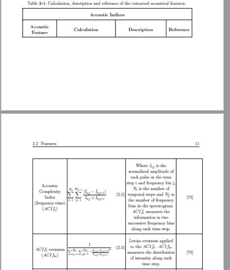 Tabularx Misconfiguration With Equations TeX LaTeX Stack Exchange