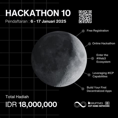 Codefest Indonesia Pendaftaran Hackathon 10 Sudah Dibuka 🚀 Tahun Baru Kesempatan Baru Untuk