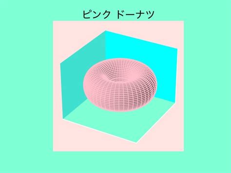 I Made This With Python Using Matplotlib Does It Count As Art Code In