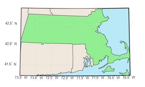 Inset Maps Matlab And Simulink