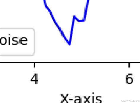 常见软件导出矢量图proteus怎么导出矢量图 Csdn博客