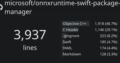 microsoft onnxruntime swift package manager ghloc