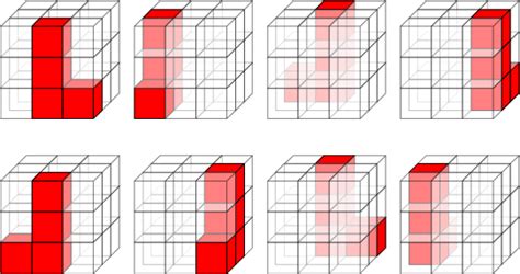 Visualization Of 3d Convolution Kernels Transformed Via P4 Group The