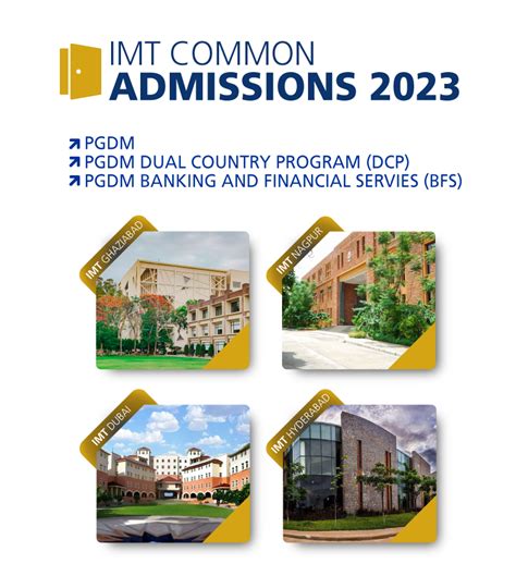 Imt Admissions Fees Structure Imt Ghaziabad