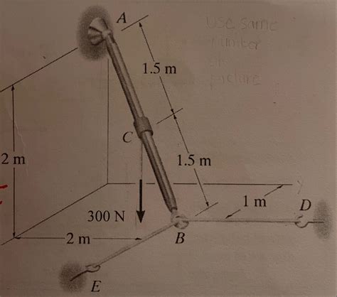 Solved Rod Ab Is Subjected To The Downward 300 N Force