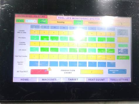 Tool Life Monitoring System STABILITY