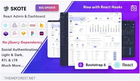 Skote React Admin Dashboard Template Sketch Dashboard Template Templates App Template