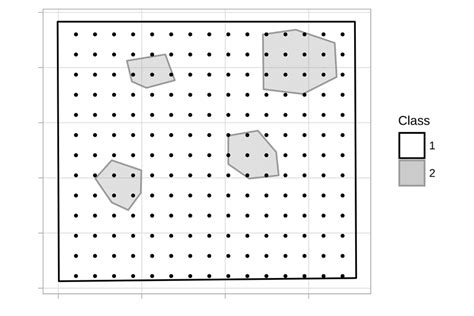 4 Regular Grid Of Spatial Points Download Scientific Diagram