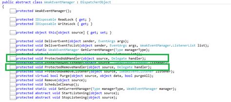 Muhammad Shujaat Siddiqi Weak Event Pattern Improvements Wpf 45 Rc