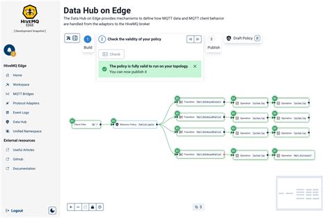 What Is New In HiveMQ Edge