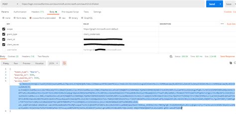 Invalid Scope For Granttype Client Credentials But Works For Granttype Password Microsoft Qanda