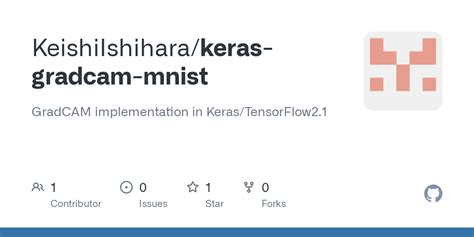 Github Keishiishiharakeras Gradcam Mnist Gradcam Implementation In Kerastensorflow21