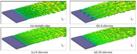 Chevron Configurations On A Supersonic Splitter Plate Iso Density Download Scientific Diagram