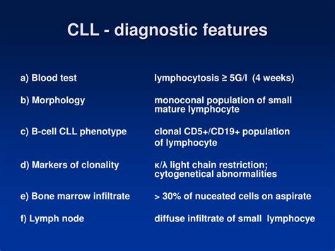 Ppt Cll Characteristic Powerpoint Presentation Free Download Id