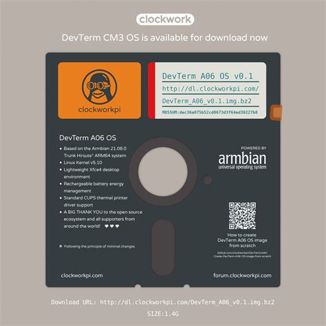 Clockworkos Clockworkpi Wiki