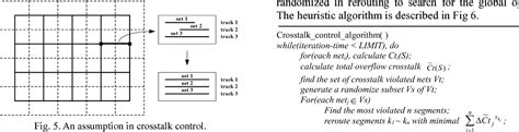 Figure 5 From A Coupling And Crosstalk Considered Timing Driven Global
