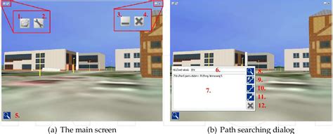 figure 1 from path finding algorithm application for route searching in different areas of