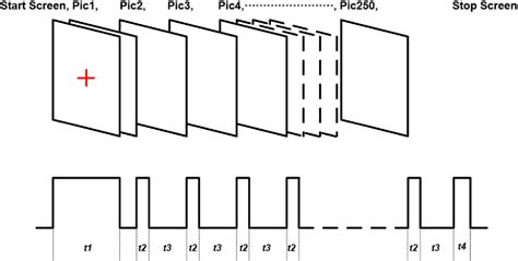 Figure 2 From Multiscale Entropy As A New Feature For Eeg And Fnirs Analysis Semantic Scholar