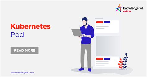 what are kubernetes pods types examples best practices