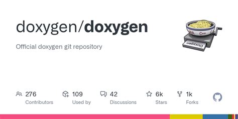 Github Doxygendoxygen Official Doxygen Git Repository