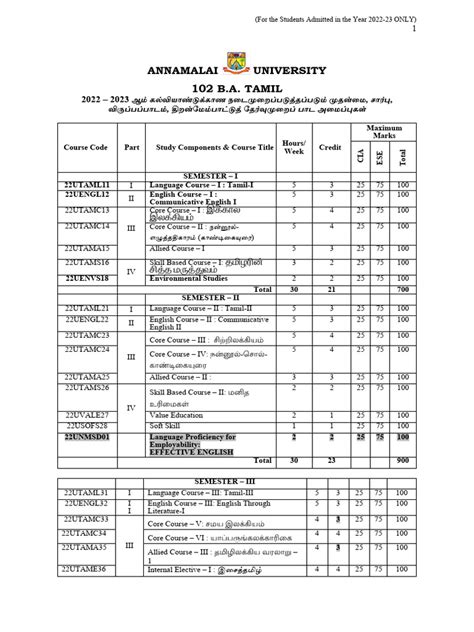 102batamil2022 23 Pdf
