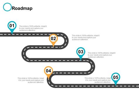 Roadmap Location Ppt PowerPoint Presentation Styles Ideas