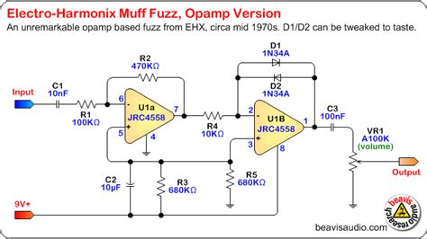 What Is A Peak Detector Definition Circuit Working And Applications Of Peak Detector Artofit What Is A Peak Detector Definition Circuit Working And Applications Of Peak Detector Artofit