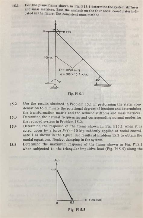 15 1 For The Plane Frame Shown In Fig P15 1
