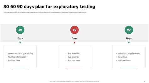 Top 10 Exploratory Testing Powerpoint Presentation Templates In 2026