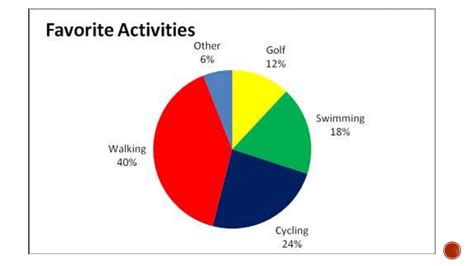 Introduction To Graphstypesexamples G8pptx