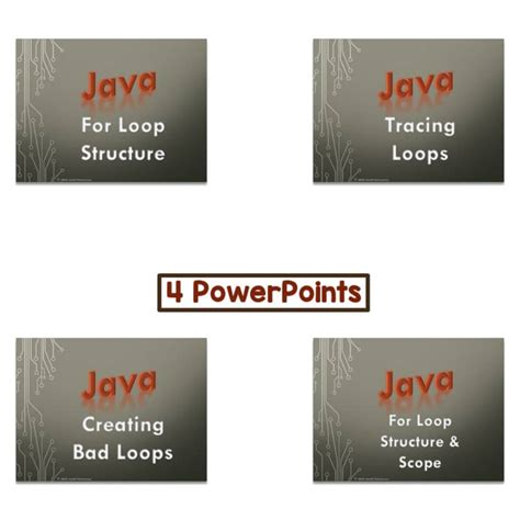 Java Basics For Loops 3 Version Coding Activities And Assessments Tpt