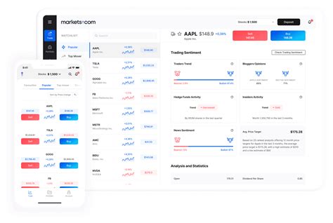 Learn How To Trade With Insight Driven Tools Markets Com