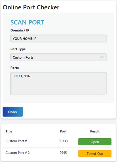 Ghost Chain Testing Connectivity Ghost Blog
