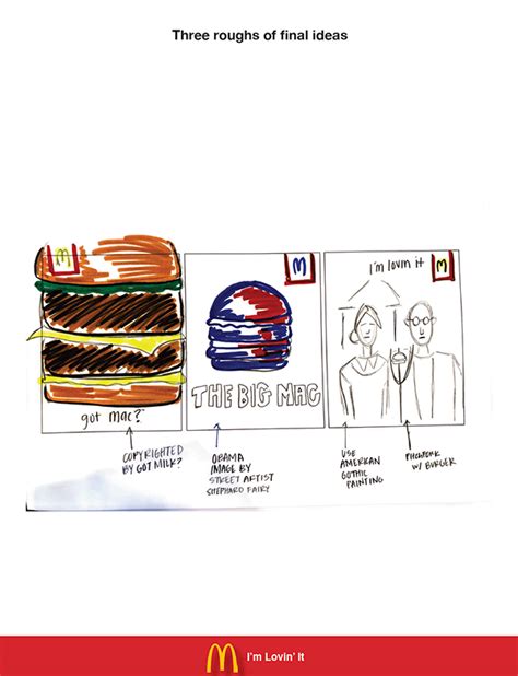 Using Deceptive Strategies In Advertising Copyright On Behance