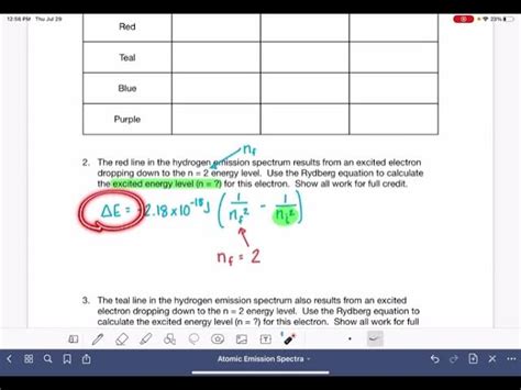 Atomic Spectrum Lab Setup