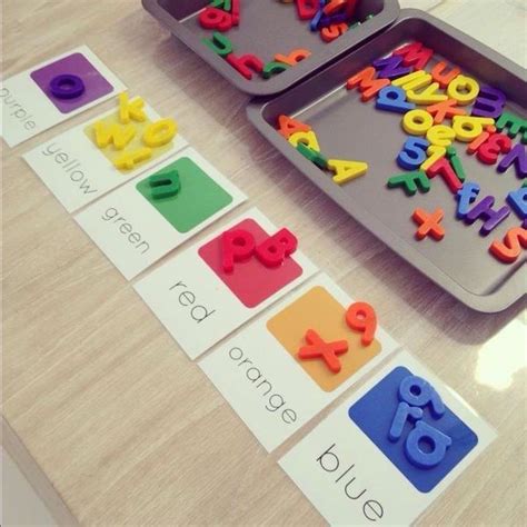 110 Categorizingclassifying Ideas Speech And Language Slp