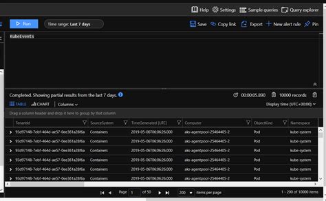 Power Bi M Query Is Not Returning All Records From Microsoft